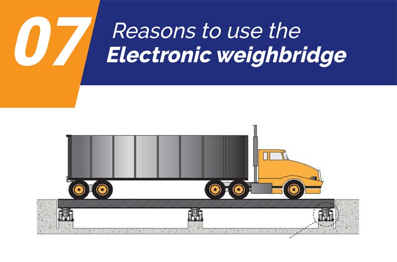 07 Reasons To Use The Electronic Weighbridge - Electronic Weighbridge ...